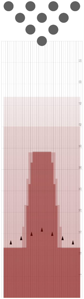 Statue of Liberty Oil Pattern: How to Play (Attack) and 6 Things You ...