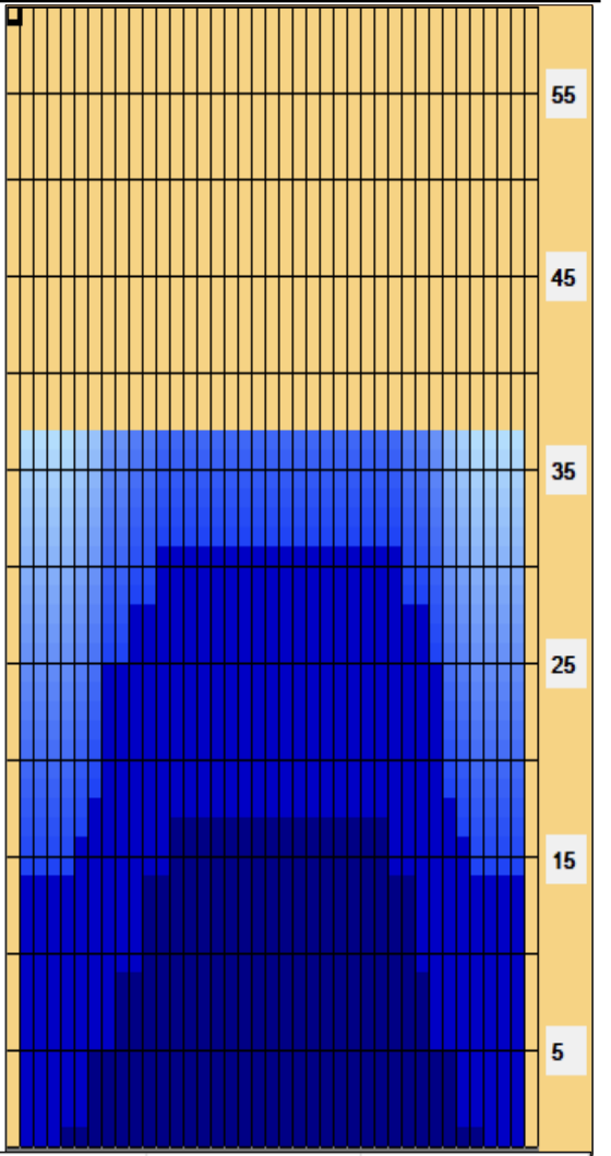 How to Play the Broadway Oil Pattern: Step-by-Step Bowling Guide