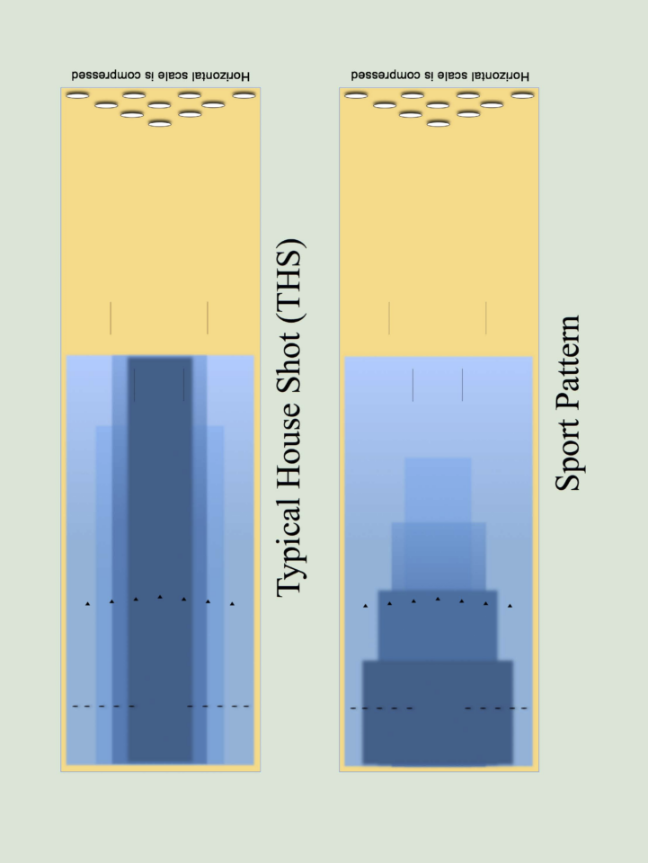 What Is the Hardest Oil Pattern in Bowling? Can PBA Bowlers See the ...