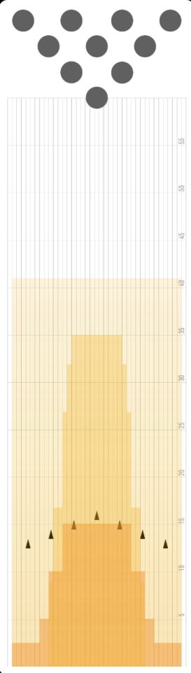 How to Improve and Play Main Street Oil Pattern V1 and Main Street V2