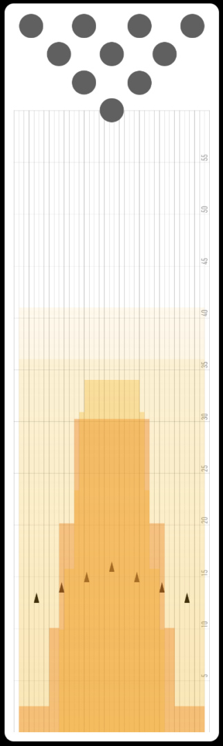 How to Improve and Play Main Street Oil Pattern V1 and Main Street V2