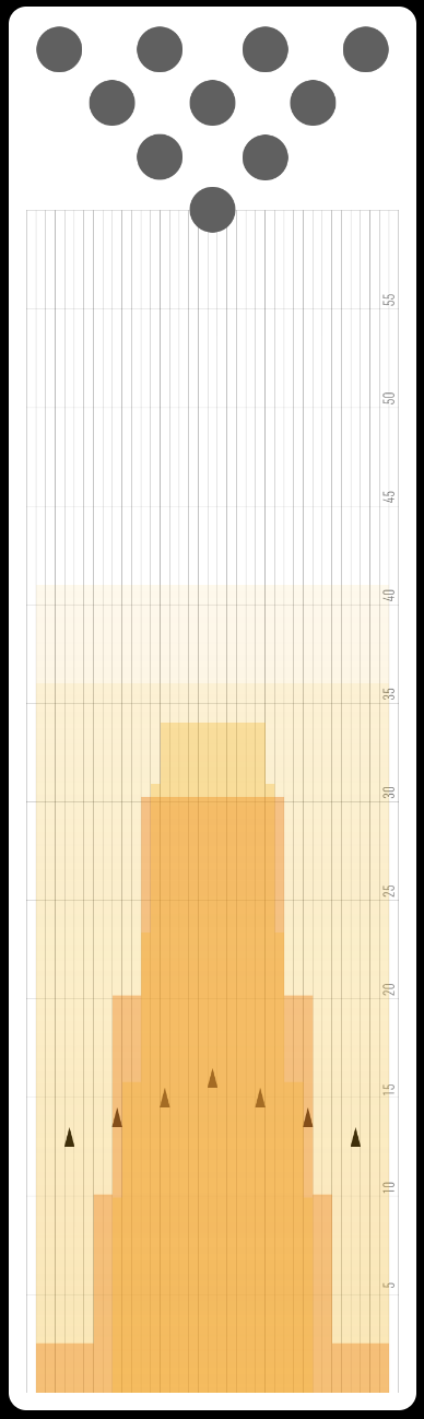 How to Improve and Play Main Street Oil Pattern V1 and Main Street V2
