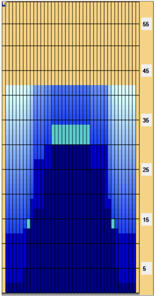 Mark Roth Oil Pattern PBA Series How to Play Complete Guide