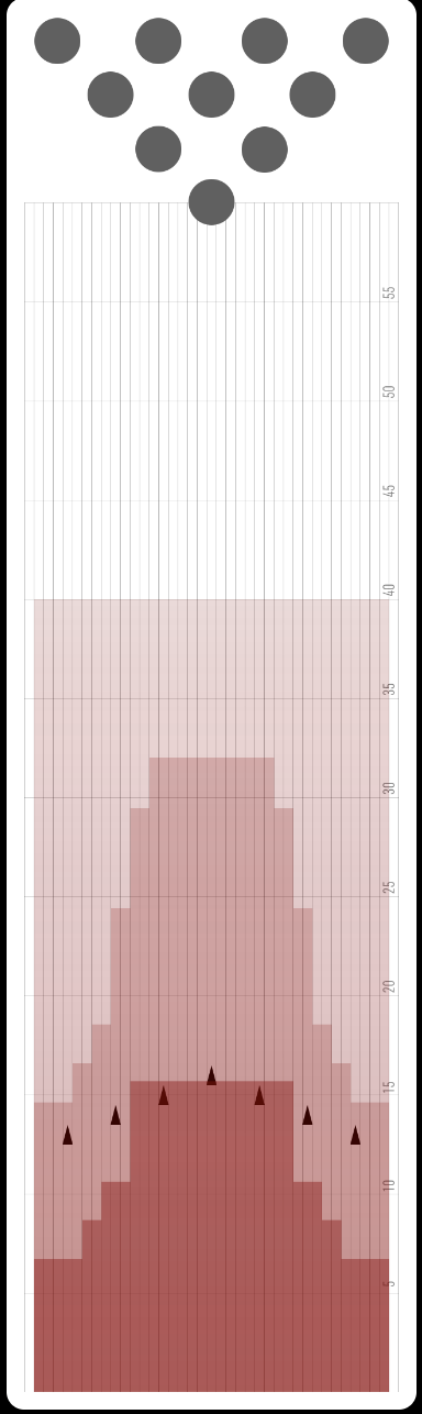 How to Play Highway to Hell Oil Pattern: Steps and Tips