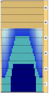 Montreal Oil Pattern: WTBA, Strategy, and Which Ball to Use