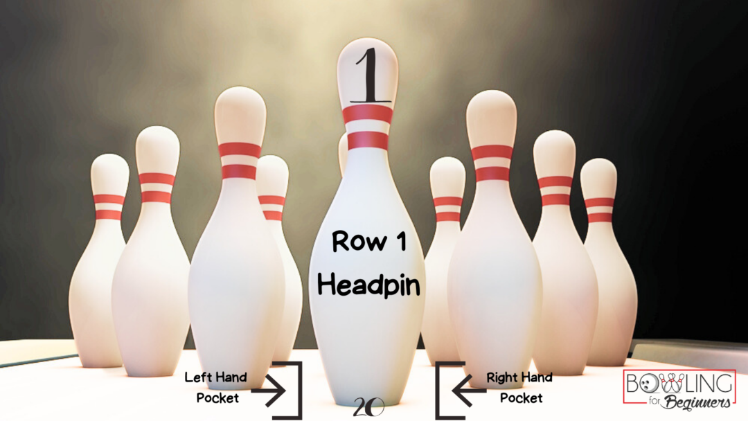 Bowling Pin Setup: Numbering, Board Placement, and Pocket Finding