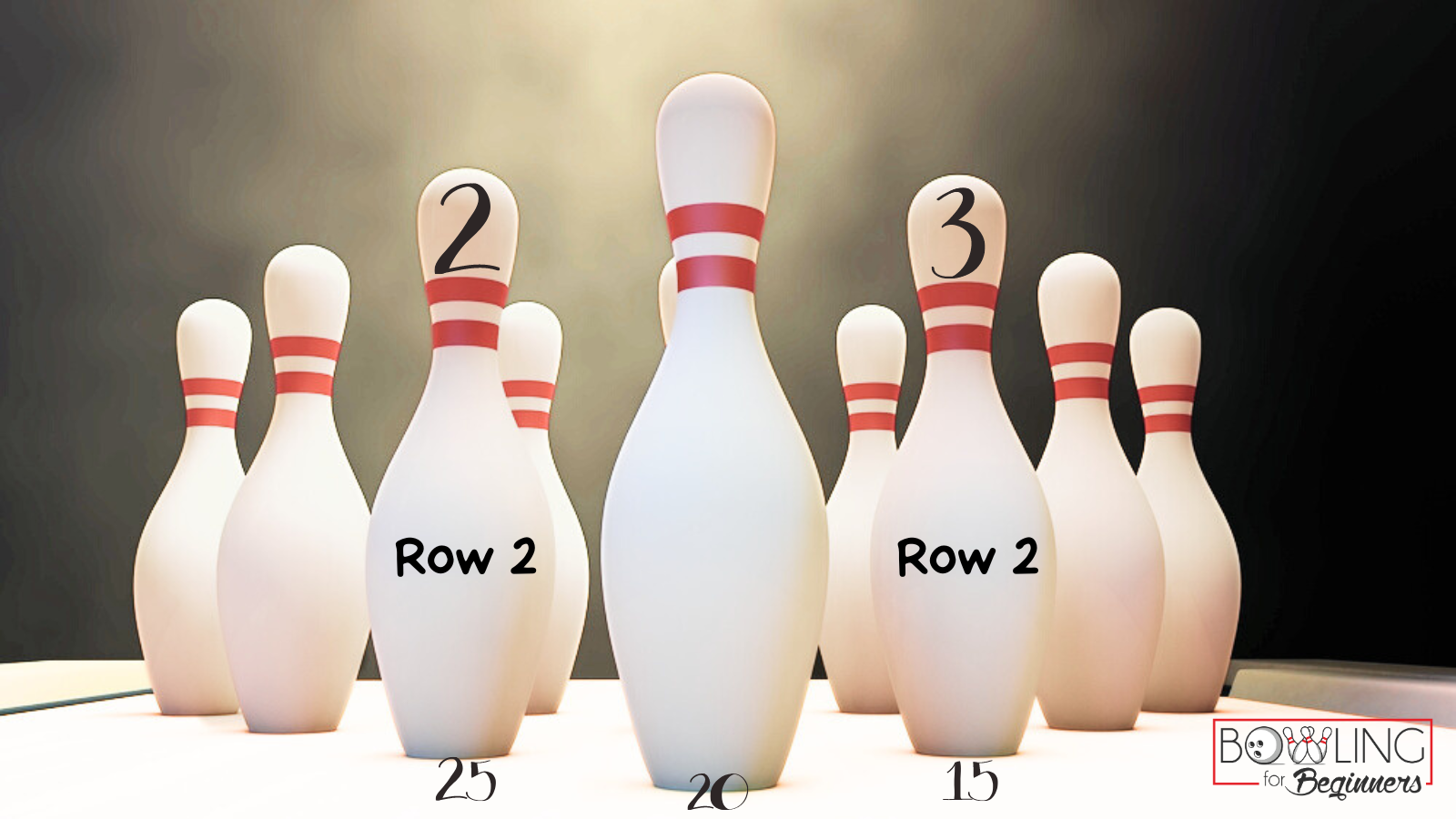 Bowling Pin Setup: Numbering, Board Placement, and Pocket Finding