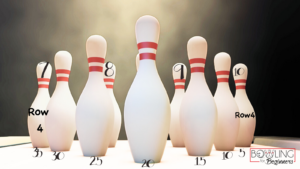 Bowling Pin Setup: Numbering, Board Placement, and Pocket Finding