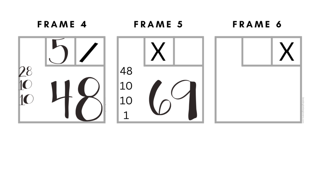 How Is Bowling Scored? Step-By-Step Guide & Detailed Examples