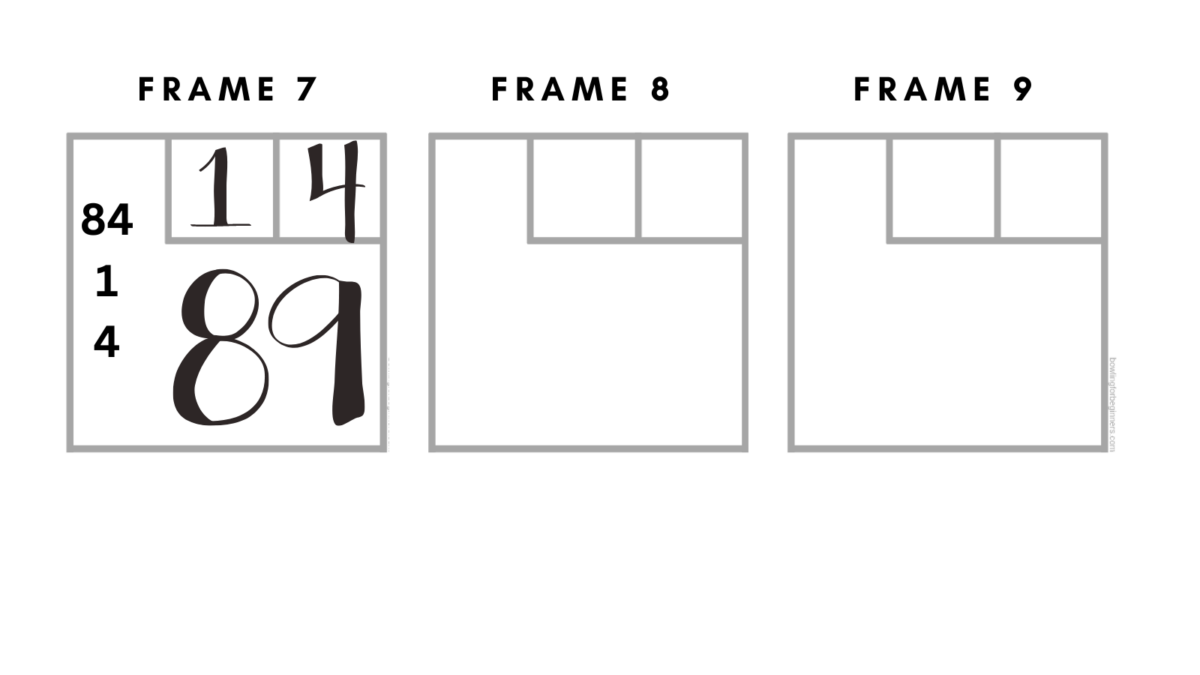 How Is Bowling Scored? Step-By-Step Guide & Detailed Examples