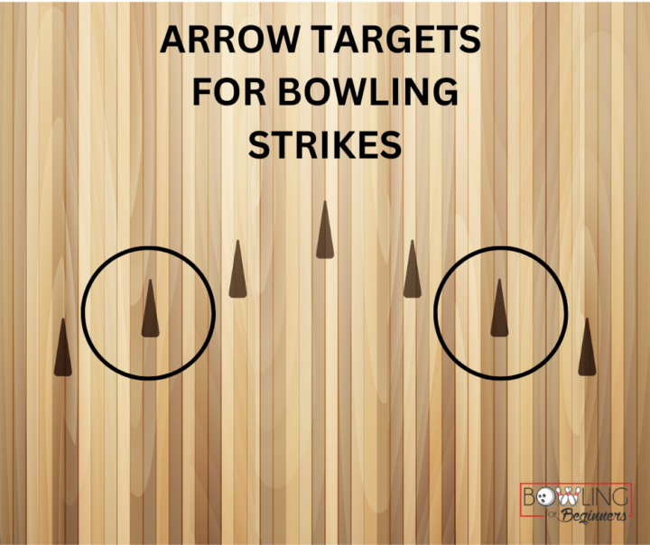 How Much Is a Strike in Bowling? Are Strikes Better Than Spares?