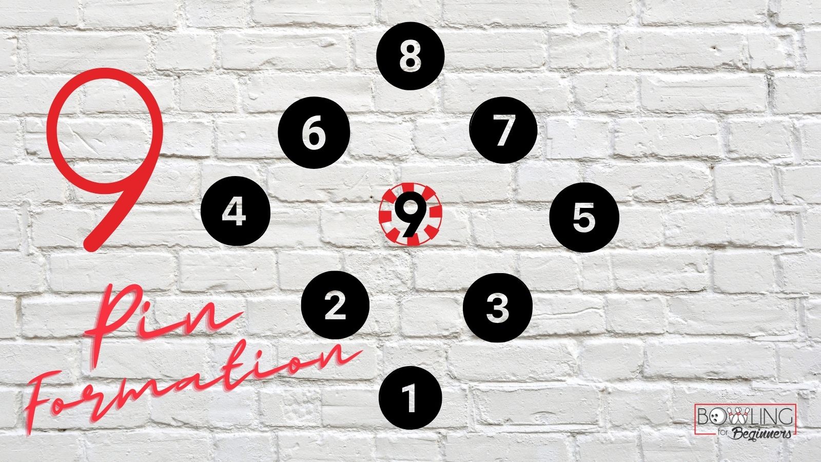 Nine Pin Bowling: Absolute Guide to the Rules & the Game